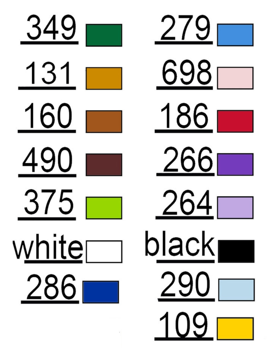 Understand Your Design – Kitty Keller Designs